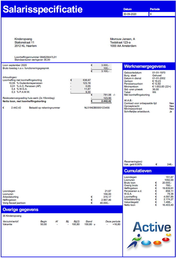 Loon :: Loon Salarissoftware | Probeer drie maanden gratis